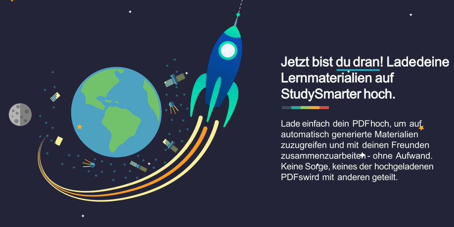 Quantenmechanik - Alles zum Thema | StudySmarter